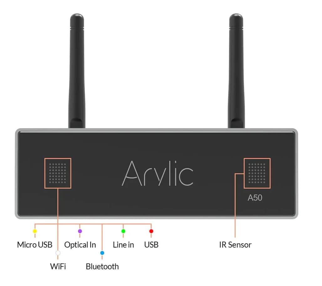 Arylic A50+ bezprzewodowy wzmacniacz stereo
